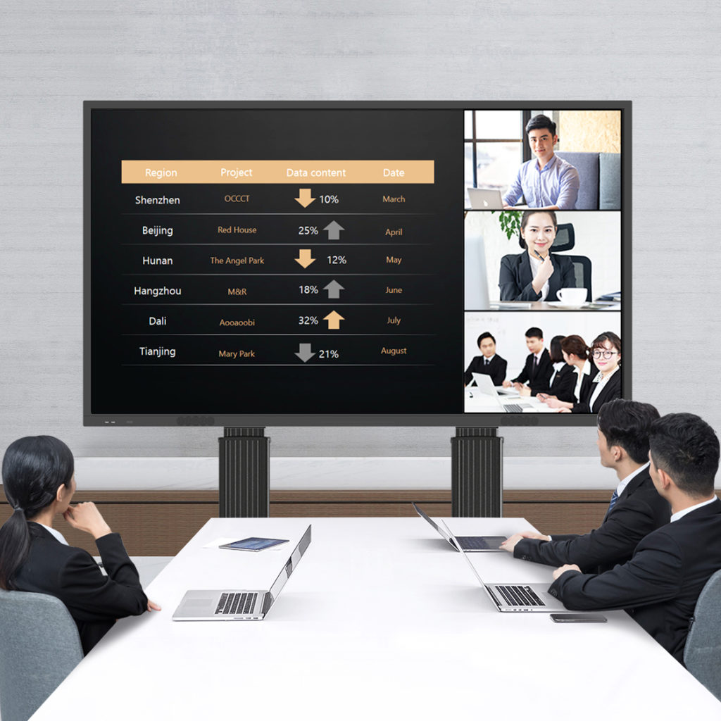 Apa Itu Interactive Flat Panel (IFP)? - PT. Creative Media Indonesia